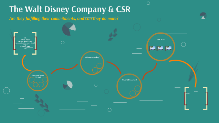 The Walt Disney Company & CSR by Brittany Harper on Prezi