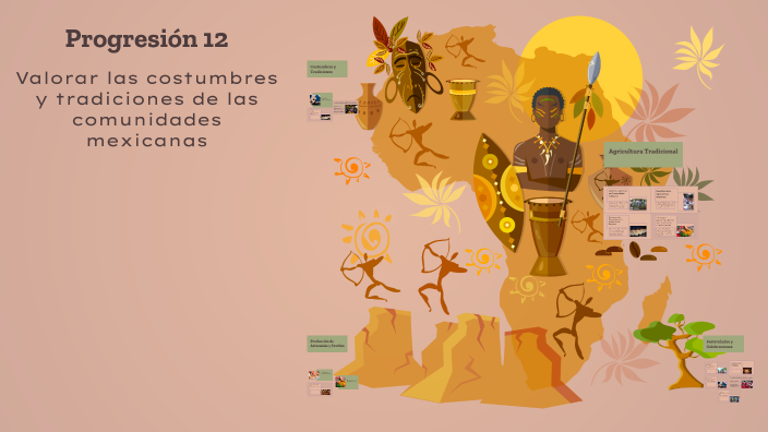 Progresión 12 by maxi torres calderón on Prezi