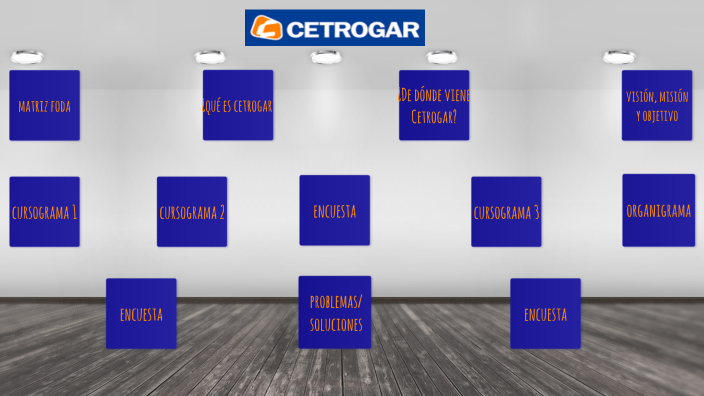 cetrogar by Fabricio segovia on Prezi