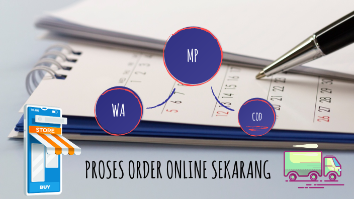 PROSES ORDER ONLINE SEKARANG by Rohim Syuhur on Prezi
