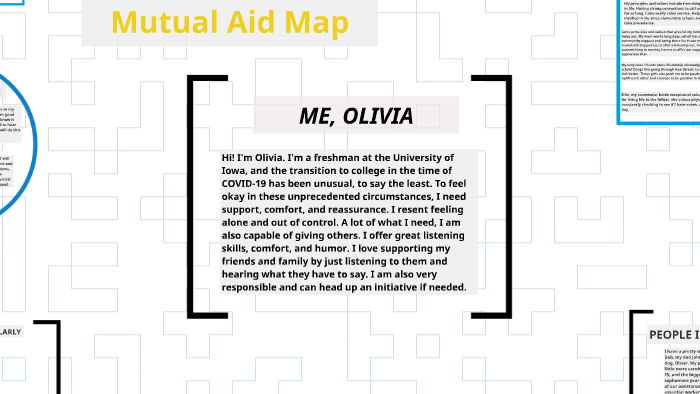 Mutual Aid Map by olivia schmitz on Prezi