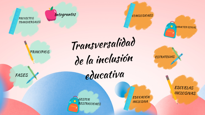 Actividad 6 Proyectos Transversales by Trabajos Mios