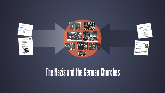 The Nazis and the German Churches by Gaby Betancourt on Prezi