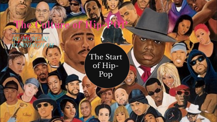 Hip-Pop Culture Presentation by morgan cunningham on Prezi