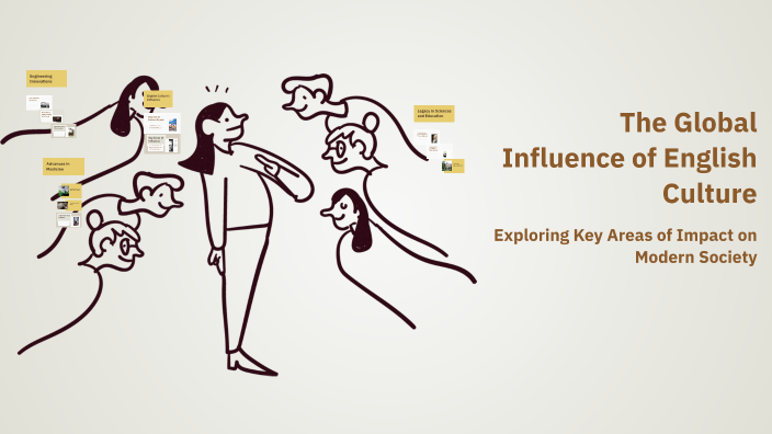 The Global Influence of English Culture by Pedro Jara on Prezi