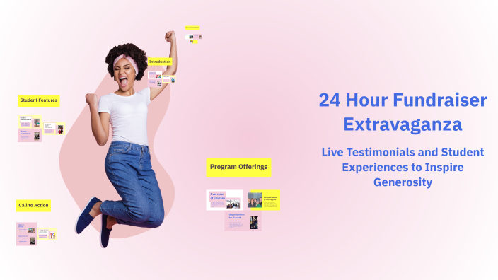 24 Hour Fundraiser Extravaganza by Marquita Ajibade on Prezi