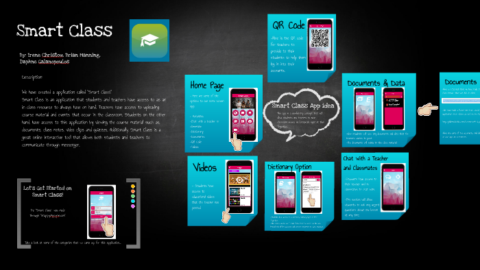 The Smart Class App by Daphne Galanopoulos on Prezi