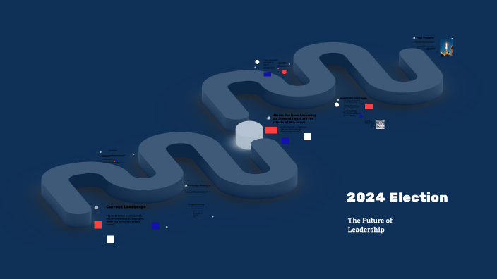 2024 Election by Gavin Myers on Prezi