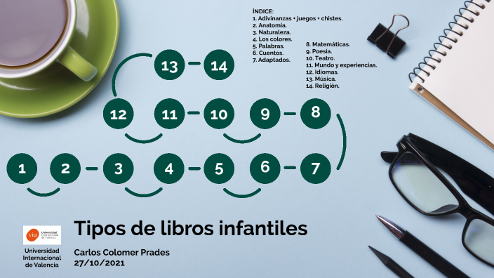 Tipos de libros infantiles. by Carlos Colomer Prades on Prezi