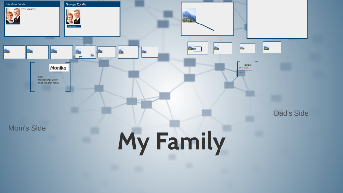 My Family Tree by Katie Spangler on Prezi