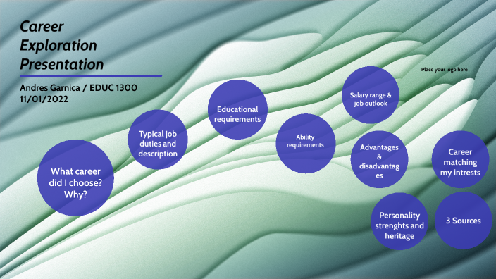 Career Exploration Presentation by Butter Boy on Prezi
