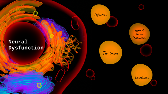Neural Dysfunction by shaweta Sohal on Prezi