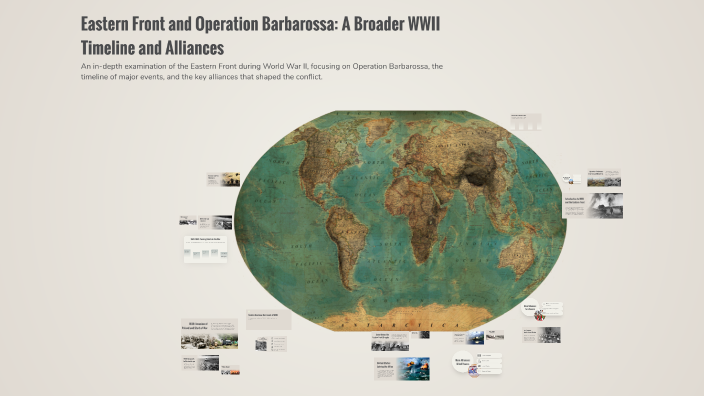 Eastern Front and Operation Barbarossa: A Broader WWII Timeline and ...