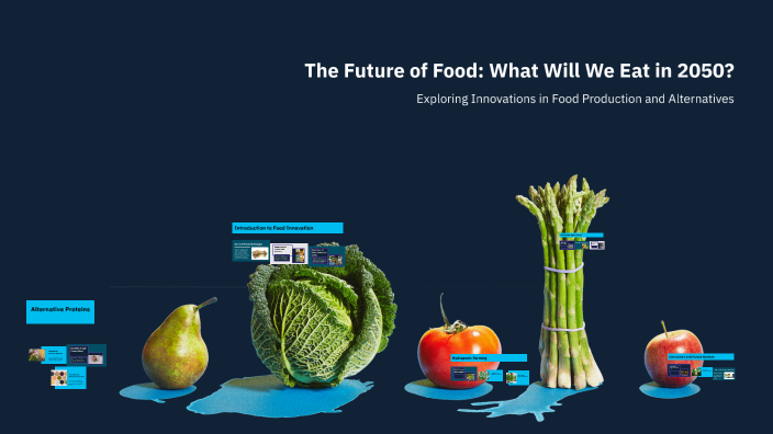 The Future of Food: What Will We Eat in 2050? by ROY KÜÇÜKÇAY on Prezi