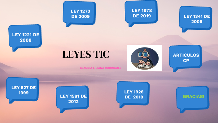 LEYES TIC by Claudia Rodriguez on Prezi