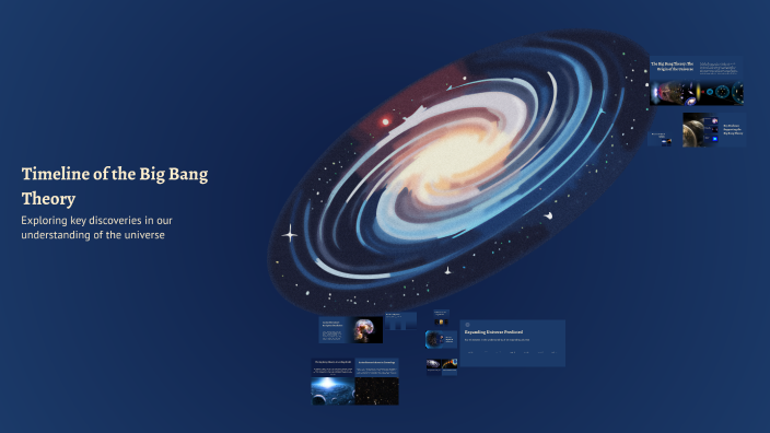 Timeline of the Big Bang Theory by Elaine Li on Prezi