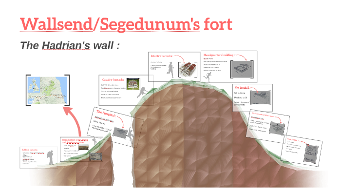Wallsend/Segedunum fort by lionel marillaud on Prezi
