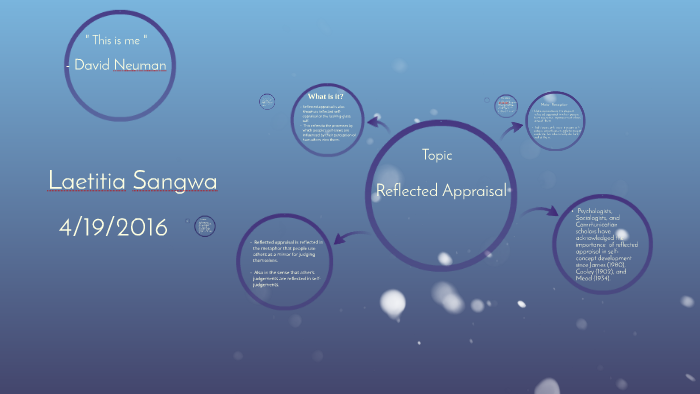 Reflected Appraisal by Laetitia Kabimanyi on Prezi