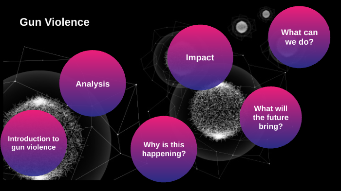 Stromme4- Wereta, Rian, Patel by Eyerusalem Wereta on Prezi