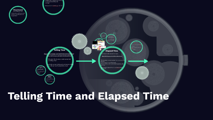 Unit 8: Telling Time and Elapsed Time by Alex Economos on Prezi
