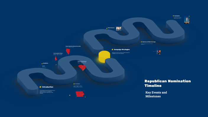 Republican Nomination Timeline by Callum Purewal on Prezi