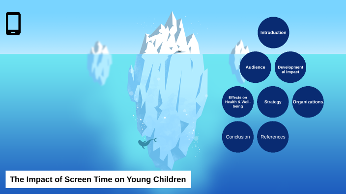 The Impact of Screen Time on Young Children by bouchra el on Prezi