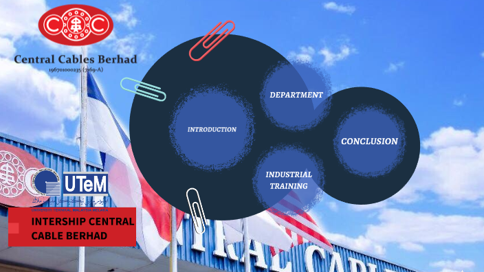INTERNSHIP CABLE BERHAD by badiuzzaman jamasri on Prezi