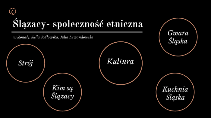 ŚLĄZACY- SPOŁECZNOŚĆ ETNICZNA by Julia Lewandowska on Prezi