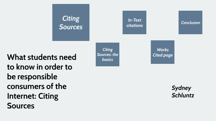 Citing Sources Presentation by Sydney Schluntz on Prezi