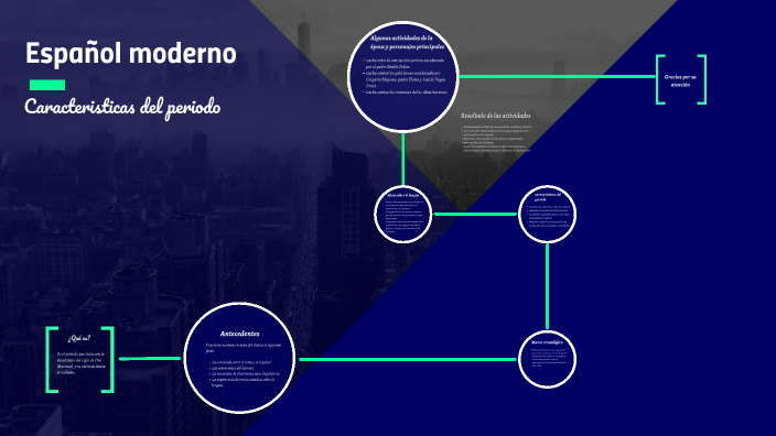 El Español Moderno by Freshnell Sanchez on Prezi