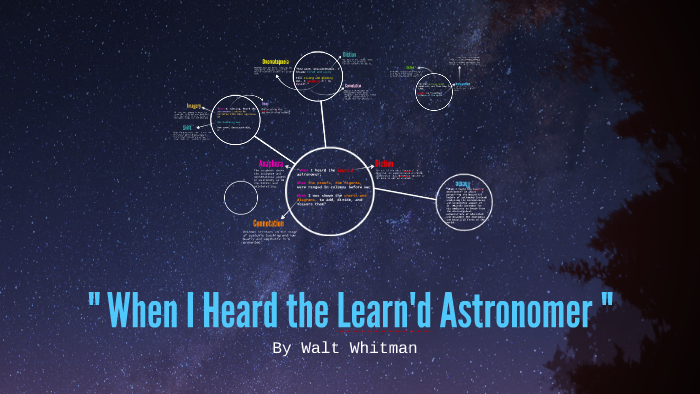 "When I Heard the Learn'd Astronomer" by Julian Machado
