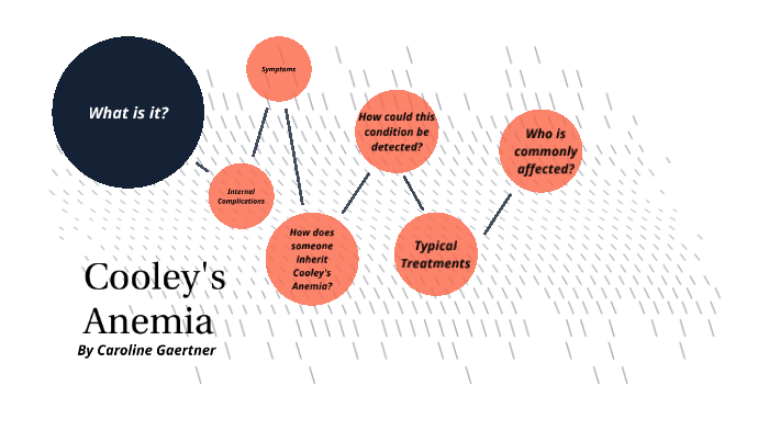 Cooley's Anemia by Caroline Gaertner on Prezi