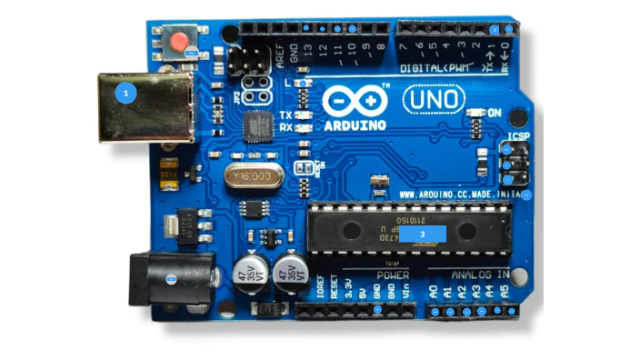 ARDUINO UNO by annika espindola pedraza on Prezi