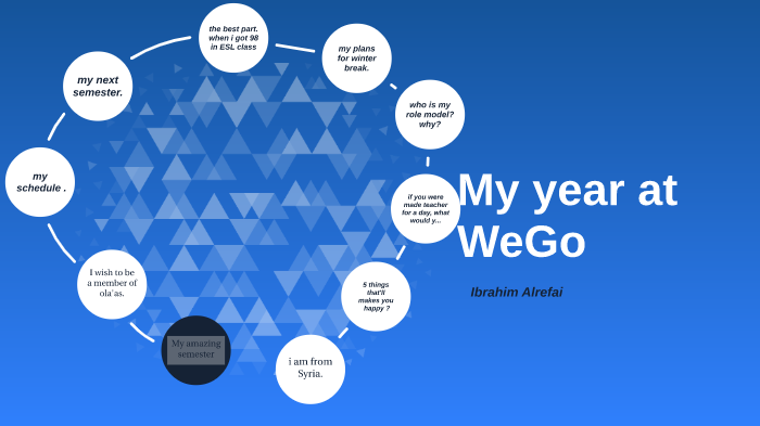 my year at Wego by Ibrahim Alrefai on Prezi