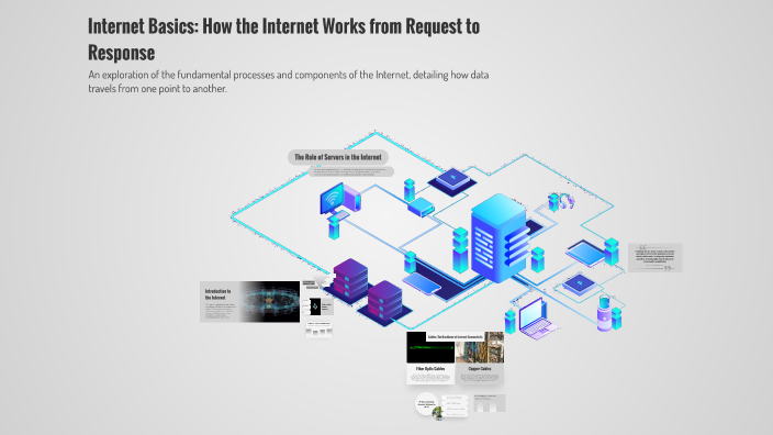 Internet Basics: How the Internet Works from Request to Response by ...