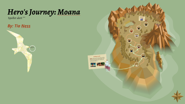 Heros Journey: Moana by tia ness on Prezi