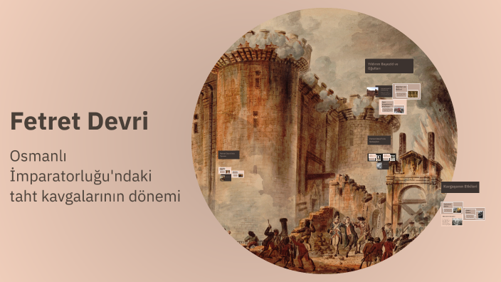 Fetret Devri by rüzgar işlek on Prezi