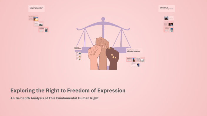 Exploring the Right to Freedom of Expression by sirin addi on Prezi