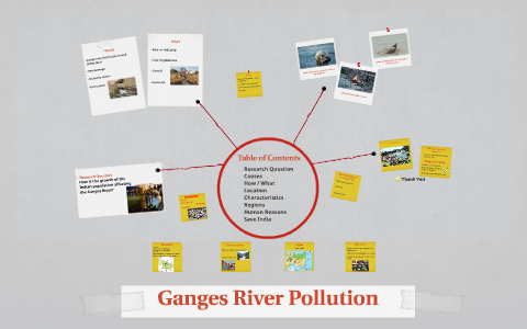Ganges River Pollution by Bunny Mistry on Prezi