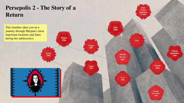 Persepolis 2 - The Story of a Return by Natalya Sanchez on Prezi