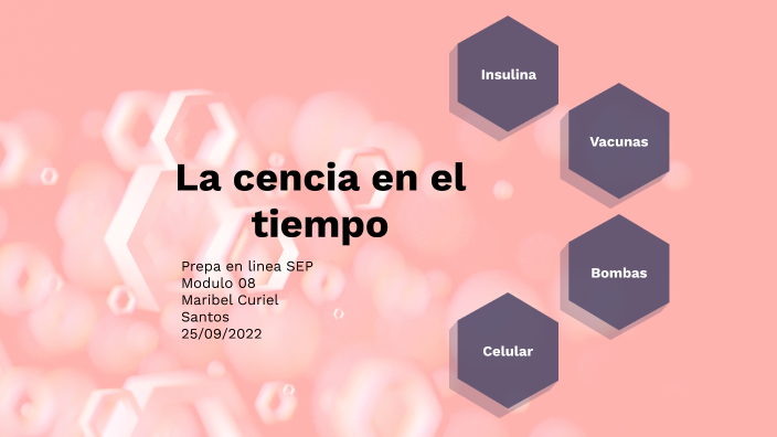 La ciencia en el tiempo by maribel curiel on Prezi