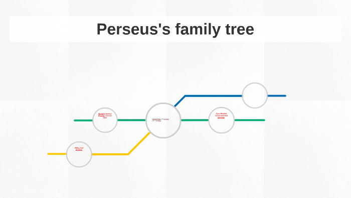 Perseus's family tree by Gage Denner on Prezi