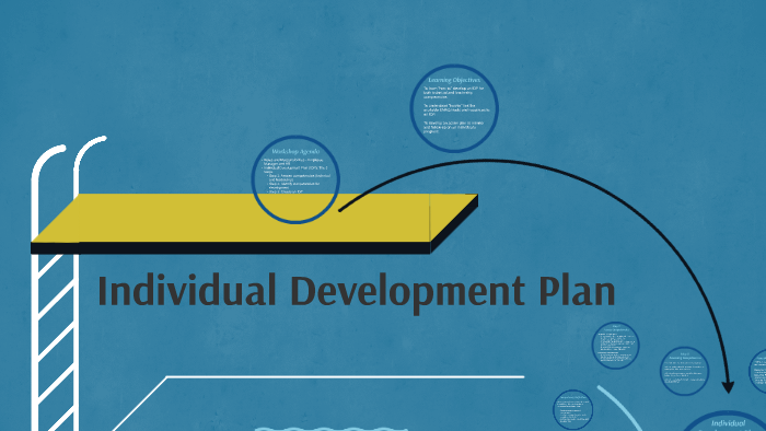 Individual Development Plan by Krista Swenson on Prezi