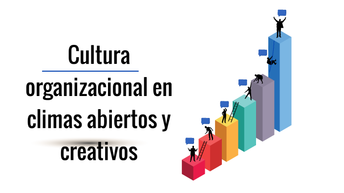 Cultura organizacional en climas abiertos y creativos by Ariel ...