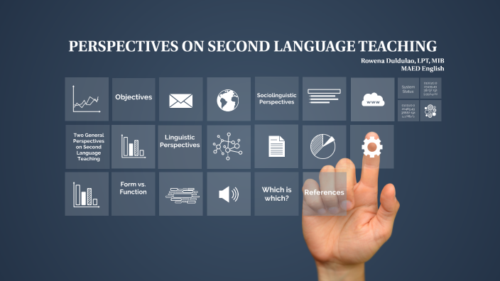 Perspectives on Second Language Teaching by Rowena Duldulao on Prezi