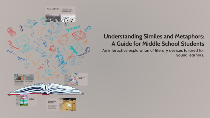 Understanding Similes and Metaphors: A Guide for Middle School Students ...