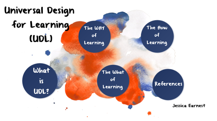 Universal Design for Learning Guidelines by Jessica Earnest on Prezi