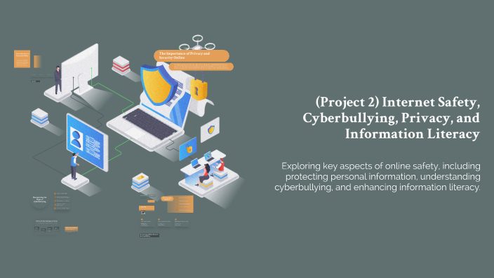 Navigating the Digital World: Internet Safety, Cyberbullying, Privacy ...