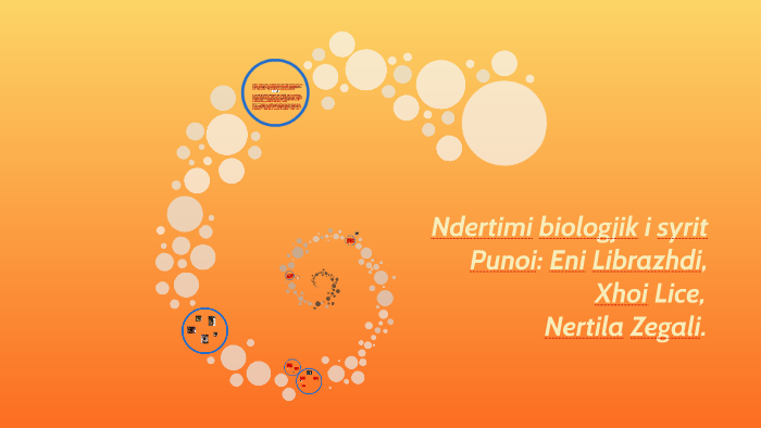 Ndertimi biologjik i syrit by sem lerman on Prezi
