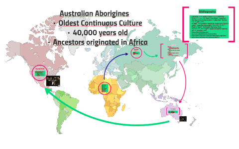 Australian Aboriginal Culture and Music by Nicholas DeWalt on Prezi